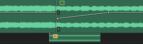 【Premiere Pro】BGMをかっこよくつなぐ方法